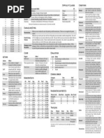 D&D 5e Conditions Table Reference | PDF