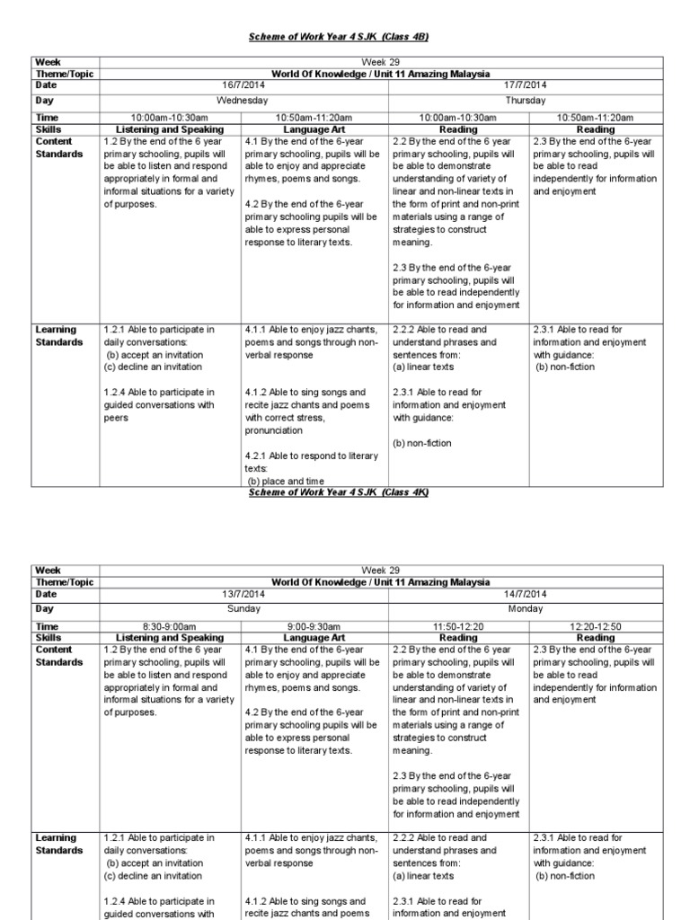 Example of Scheme of Work | PDF | Reading (Process) | Poetry