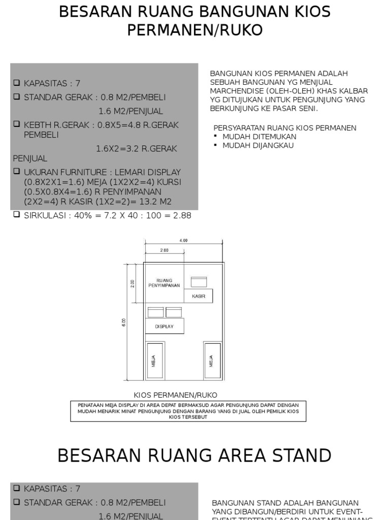 Besaran Ruang Bangunan Museum | PDF
