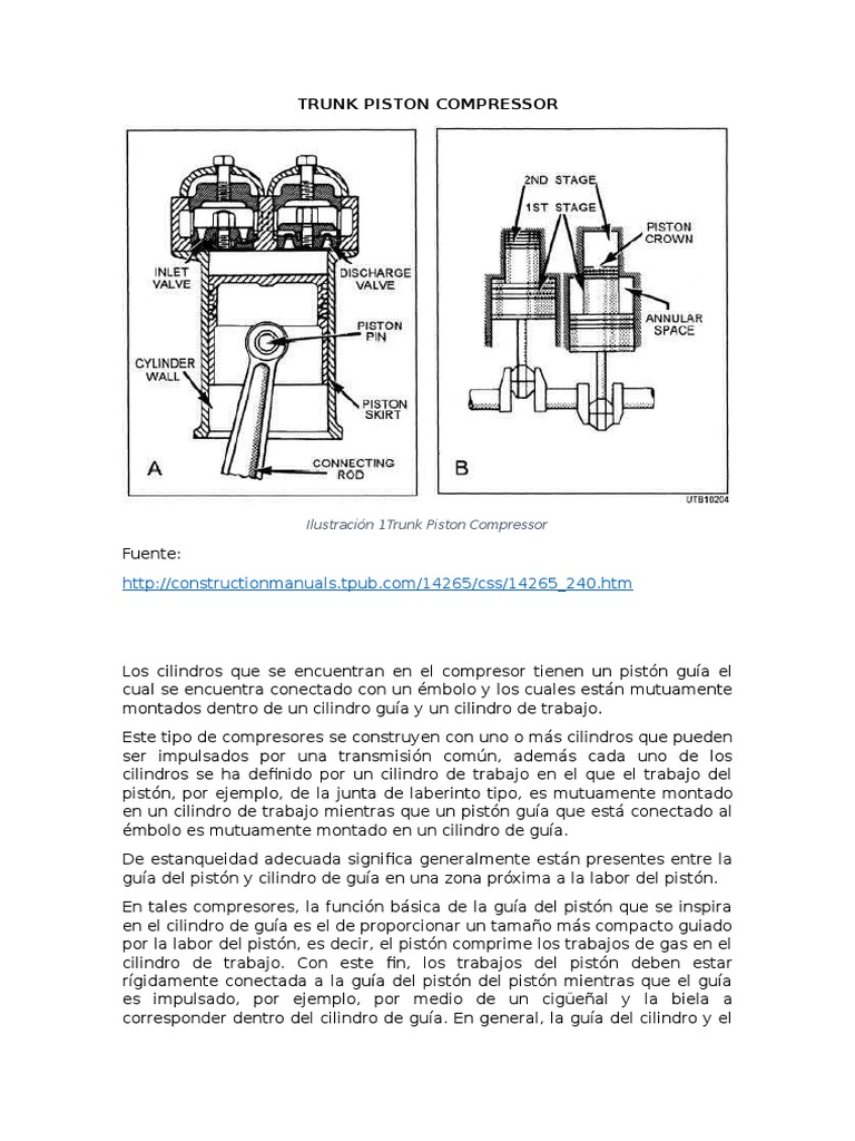 Trunk Piston Compressor | PDF | Pistón | Compresor de gas