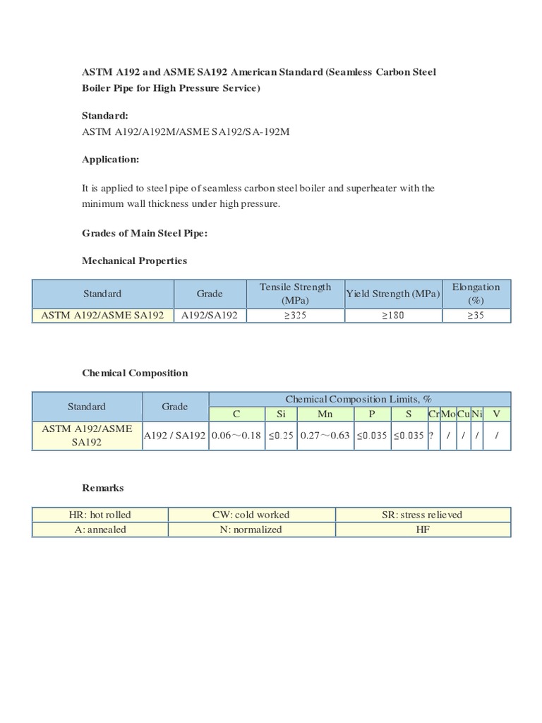 ASTM A192, ASME SA192 American Standard | PDF | Technology & Engineering