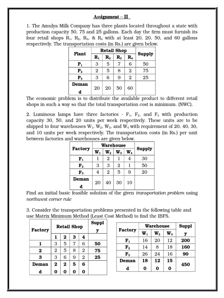 Operation Research Assignment Transportation Problems Algorithms Analysis