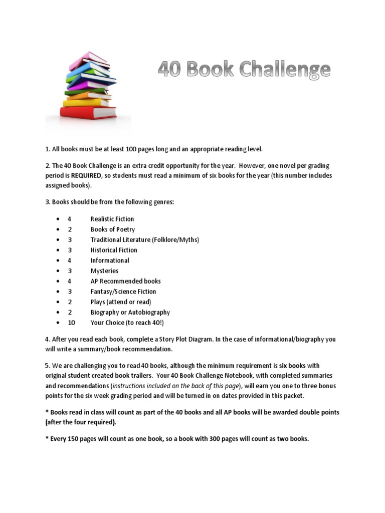 40 Book Challenge Guidelines and Requirements | PDF | Books | Fantasy