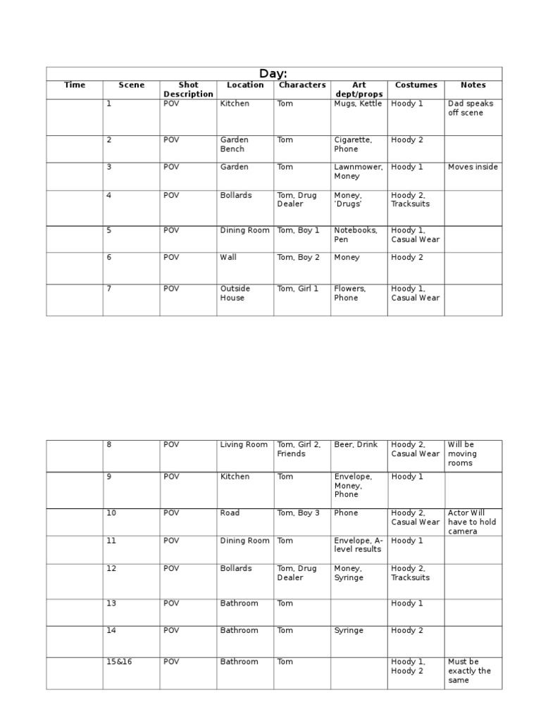 Production Schedule 5 Min Drama | PDF