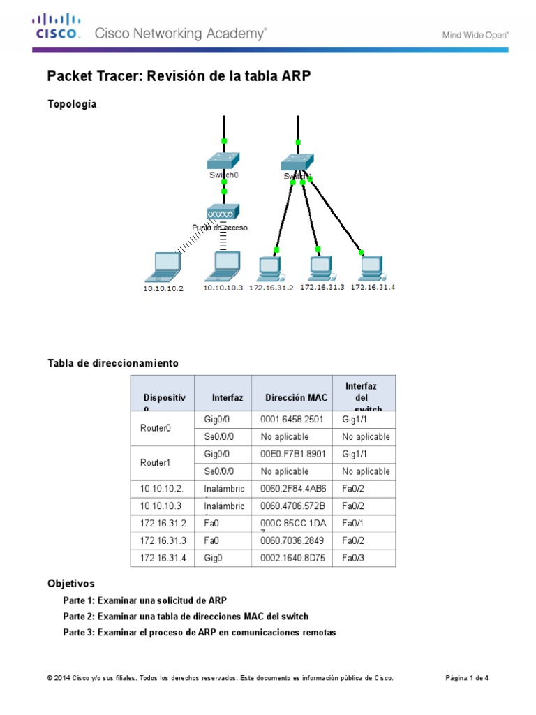 5 2 1 7+Packet+Tracer+-+Examine+the+ARP+Table+Instructions | PDF ...