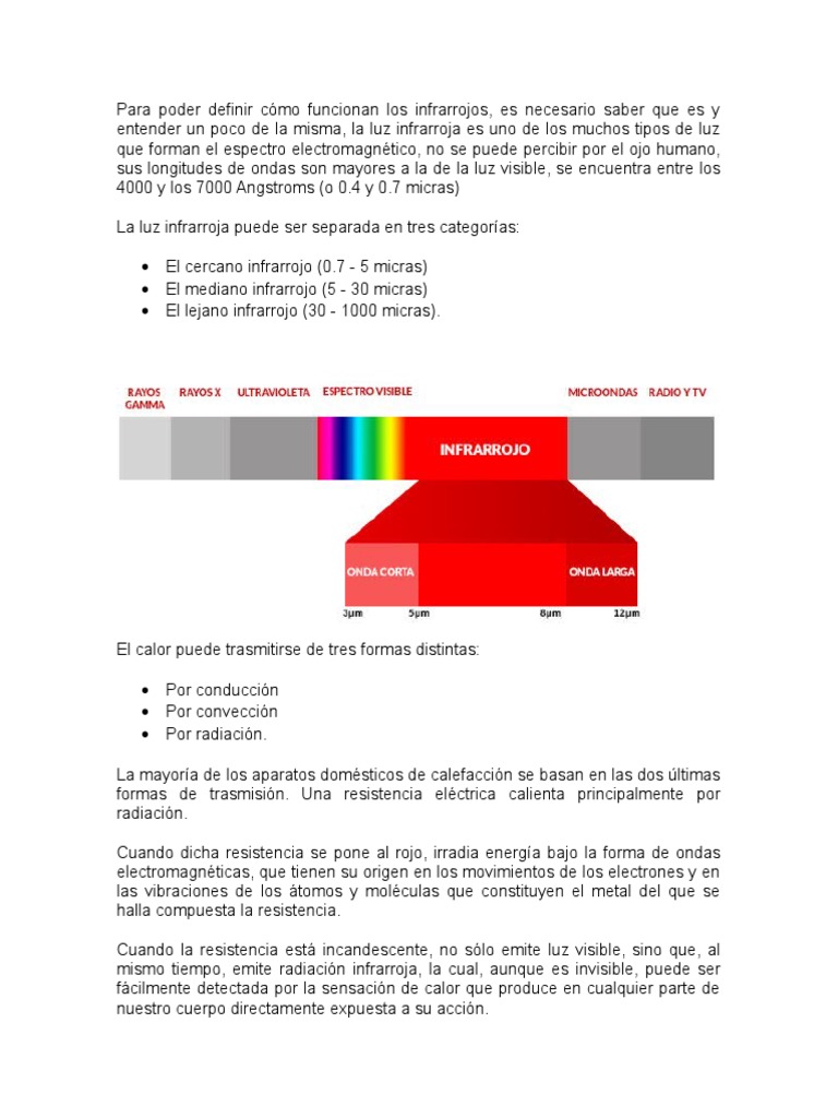 Luz Infrarroja | Radiación electromagnética | Infrarrojo