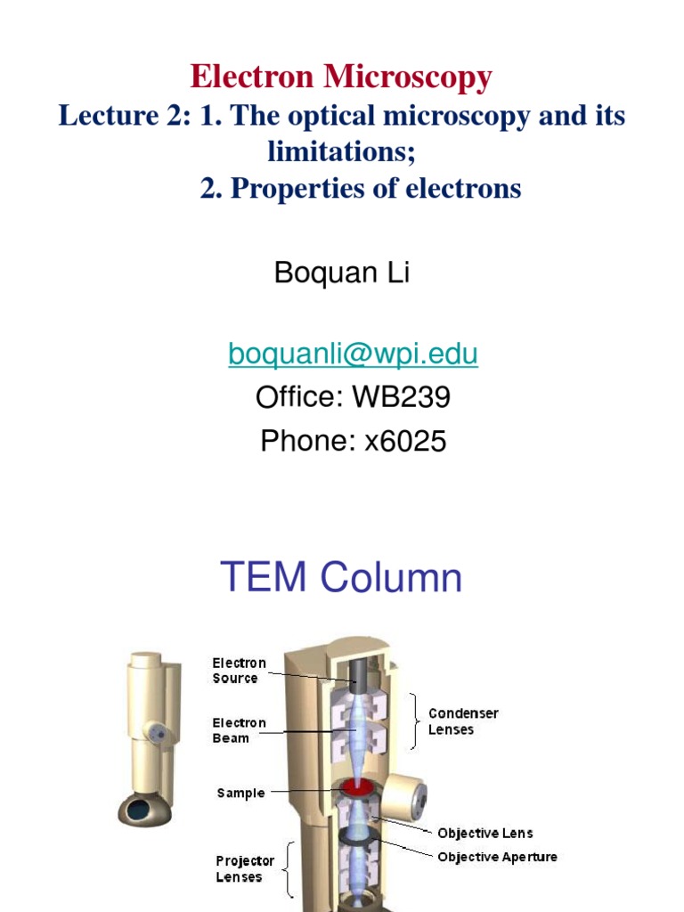 Electron Microscopy: Lecture 2: 1. The Optical Microscopy and Its ...