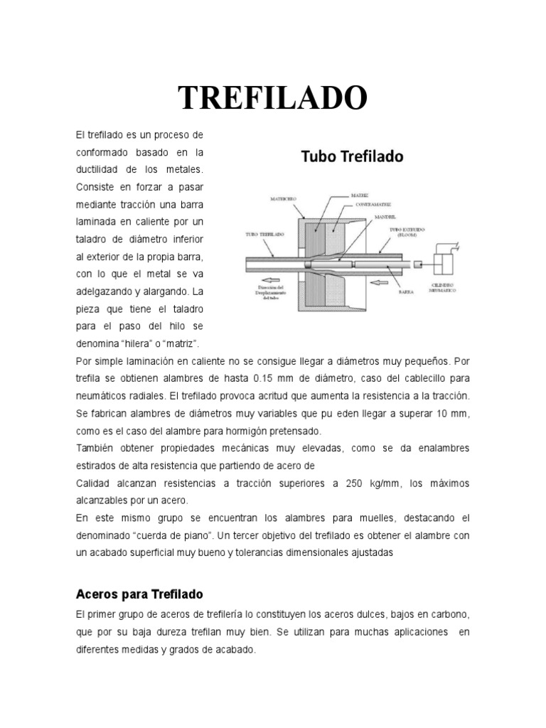 TREFILADO | Aluminio | Materiales