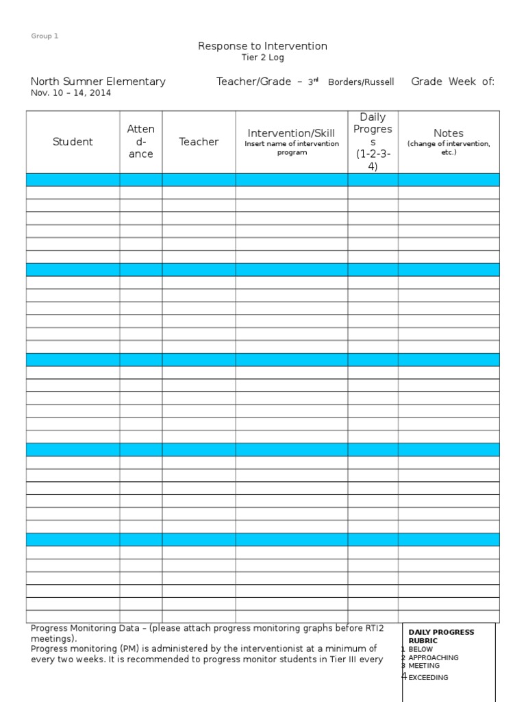 3rd Grade RTI Tier 2 Log | PDF