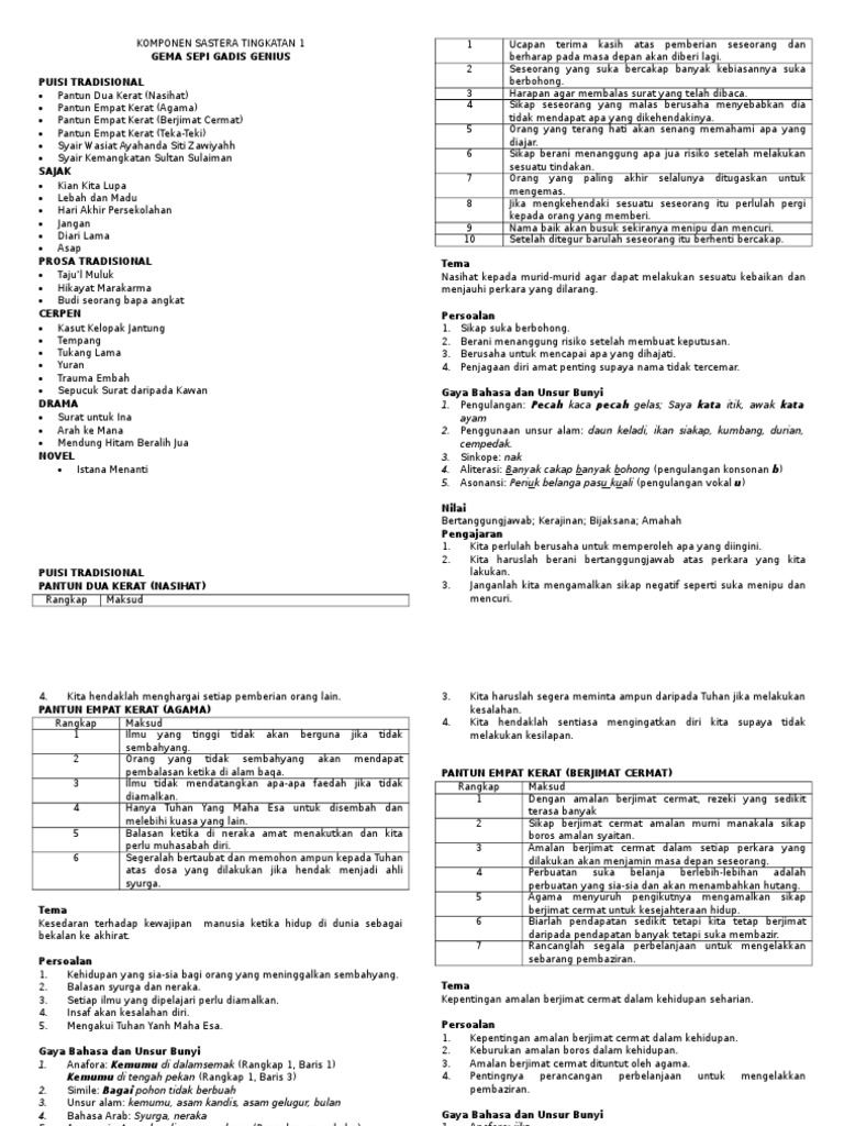 Komponen Sastera Tingkatan 1 | PDF