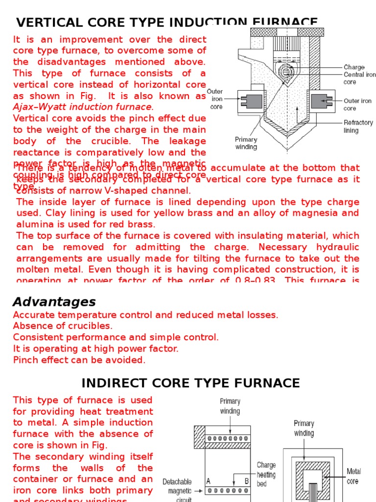 6 Type Induction Furnace | PDF | Inductor | Transformer