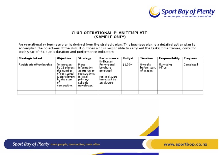 Club Operational Plan Template (Sample Only) | PDF | Finance & Money ...