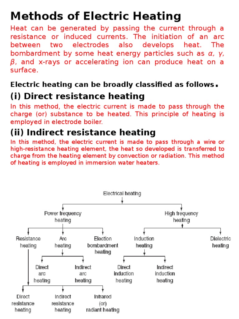 3 Methods of Electric Heating | PDF | Electric Heating | Electric Current