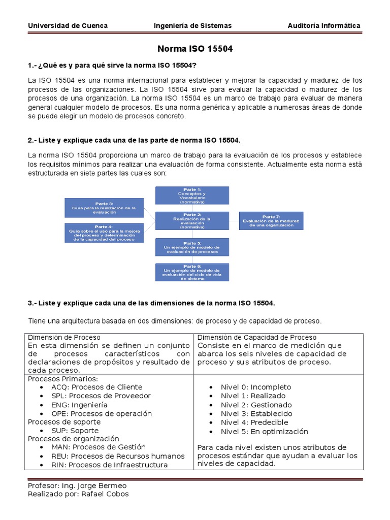 Norma ISO 15504: Evaluación de Procesos | PDF | Áreas de informática ...