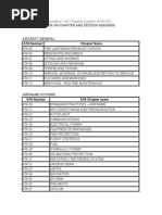 ATA 100 Chapters PDF | PDF | Aerospace Engineering | Manufactured Goods