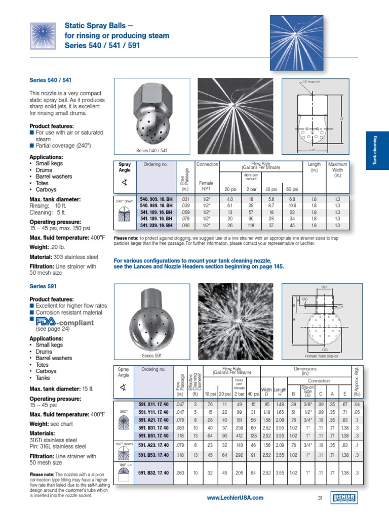 Lechler Static Spray Balls Overview | PDF | Technology & Engineering