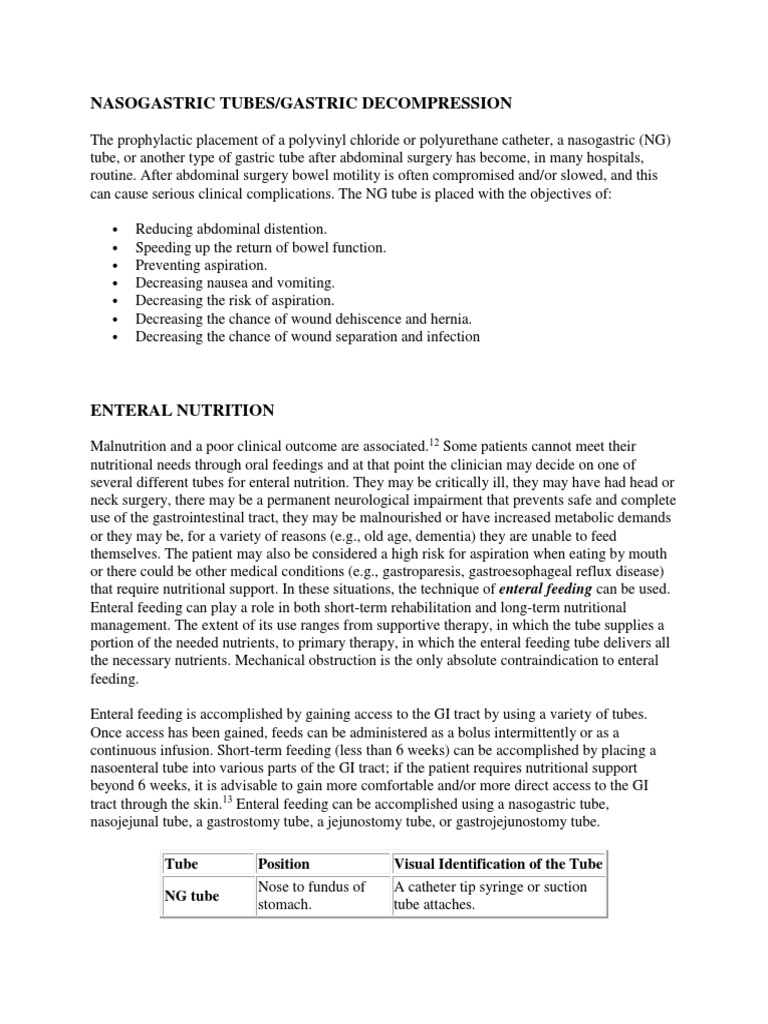 Nasogastric Tubes/Gastric Decompression: Tube Position Visual ...