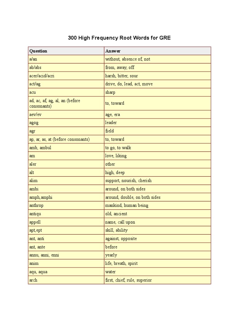 300 High Frequency Root Words For GRE | PDF | Nature