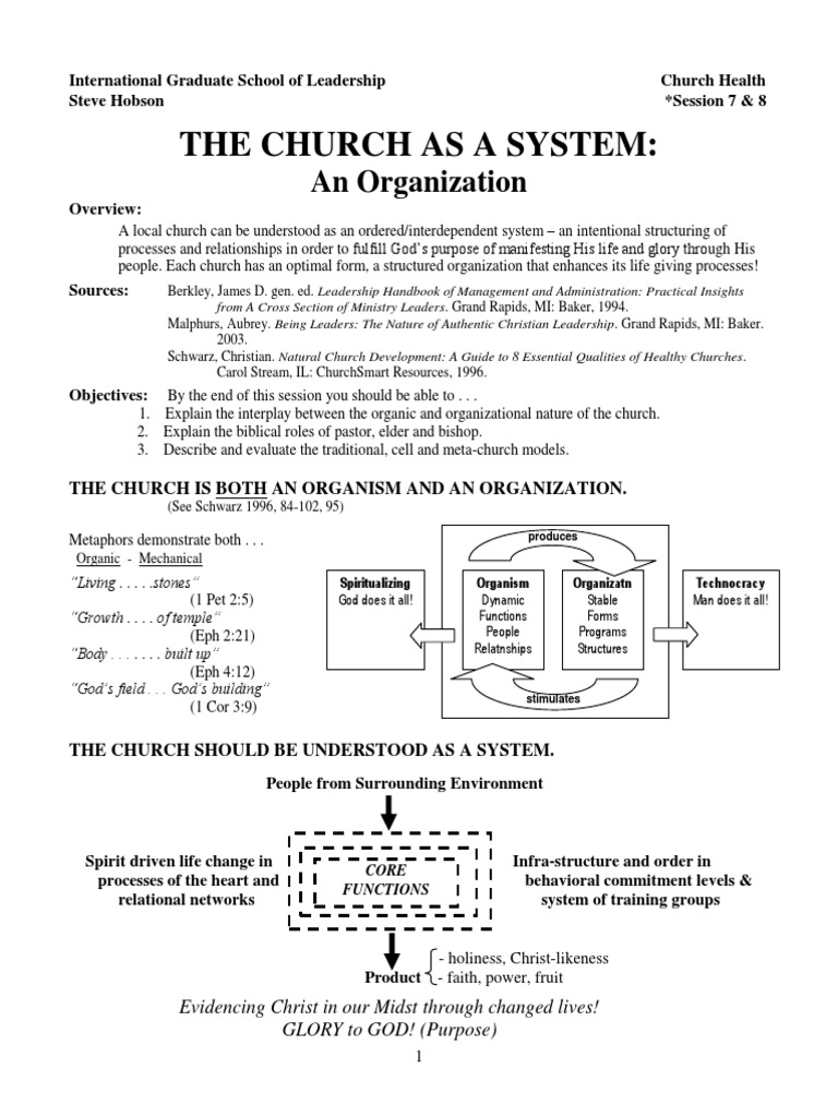 CH-07 Church As System - Organization | PDF | Elder (Christianity) | Bishop