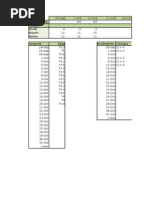 FMVSS 214 Side Impact Standards | PDF | Door | Trunk (Car)