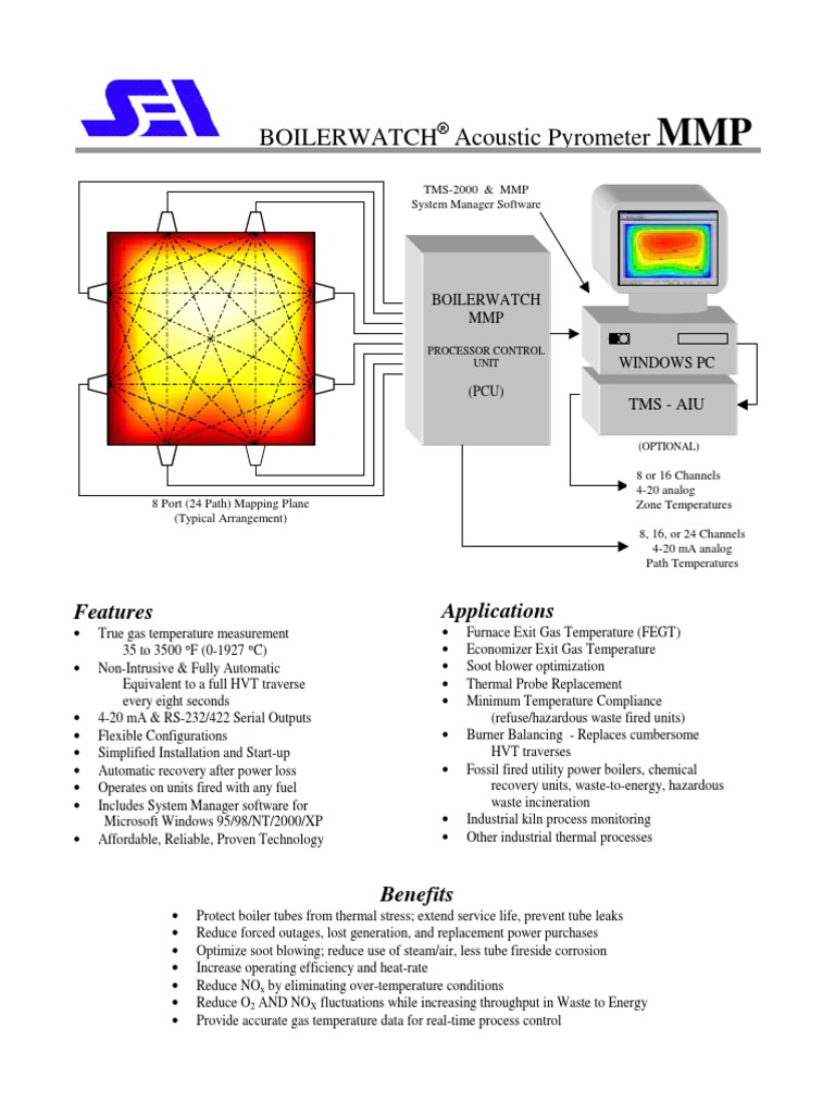 Acoustic Pyrometer General - Specification | PDF | Boiler | Temperature