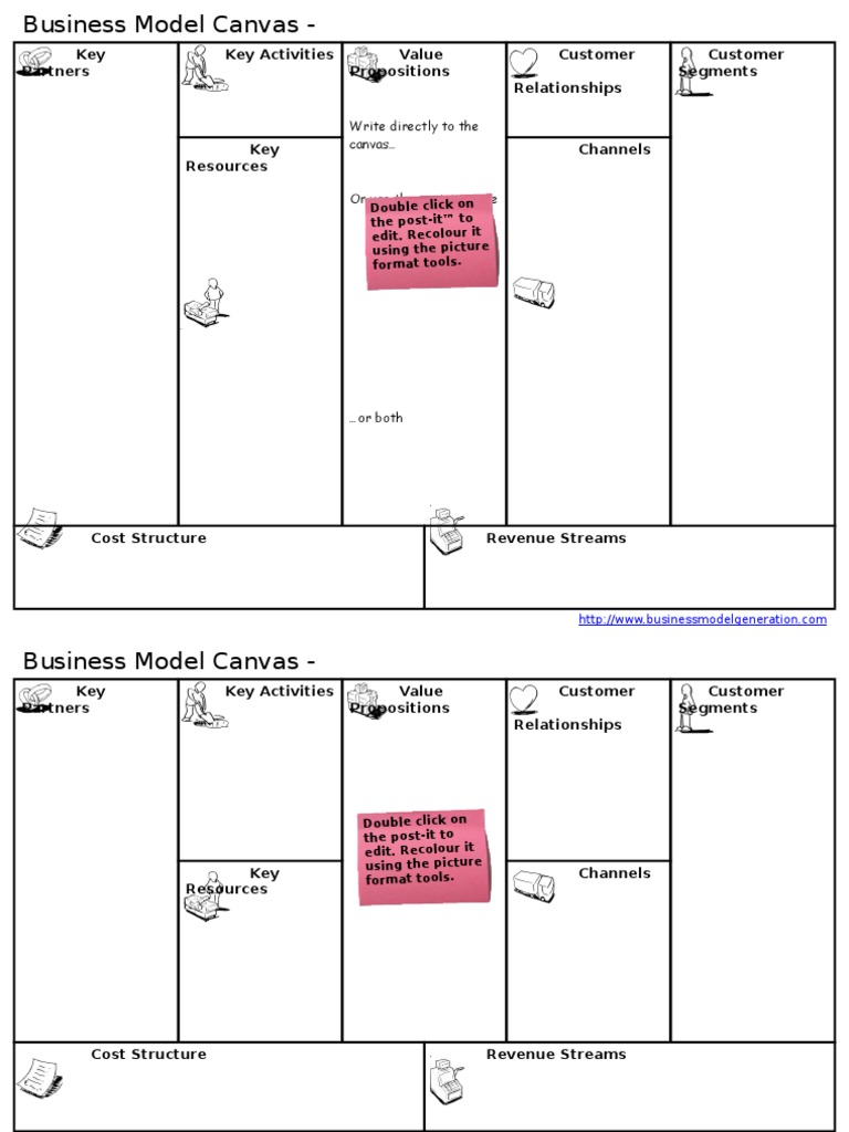 Business Model Canvas Template | PDF | Business Model | Microeconomics