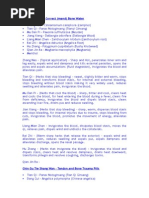 Aetna Injection Policy For Back Pain | PDF | Vertebral Column | Back Pain