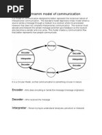 Schramm's Circular Communication Model | PDF | Communication | Learning