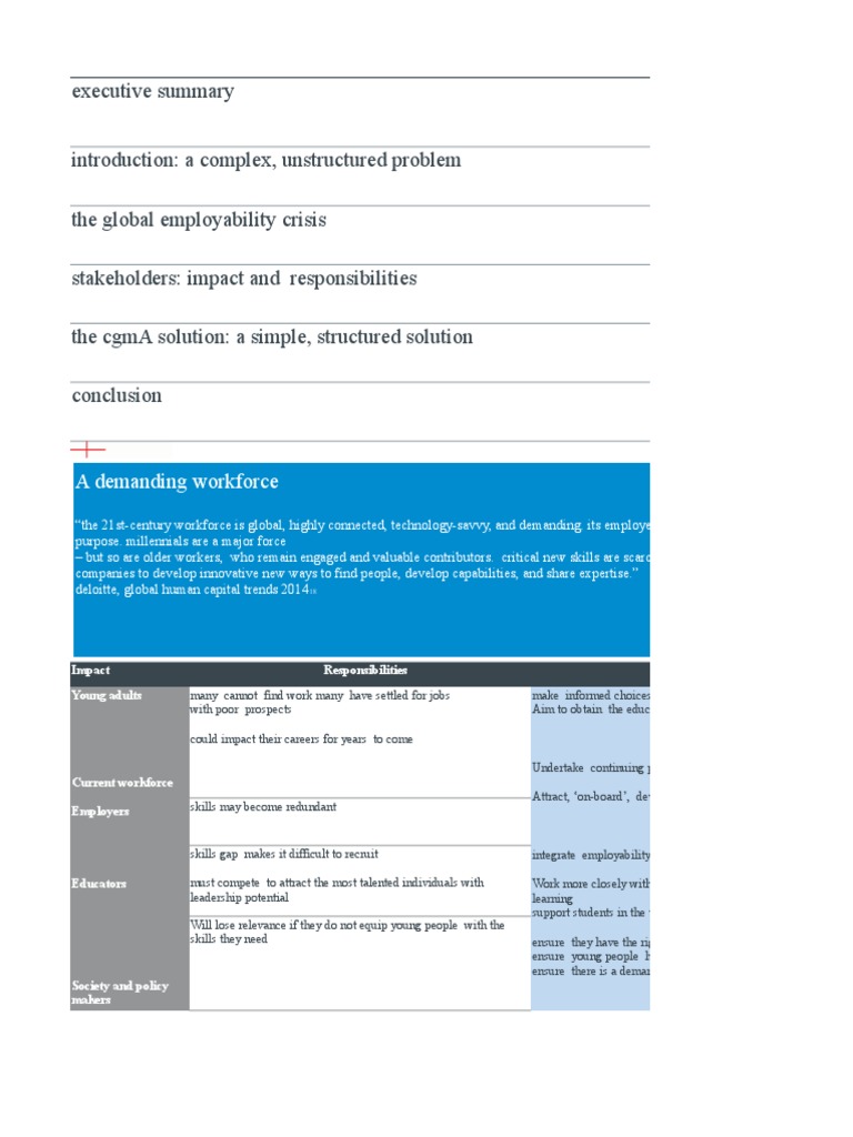 Employability Report | PDF | Employment | Labor