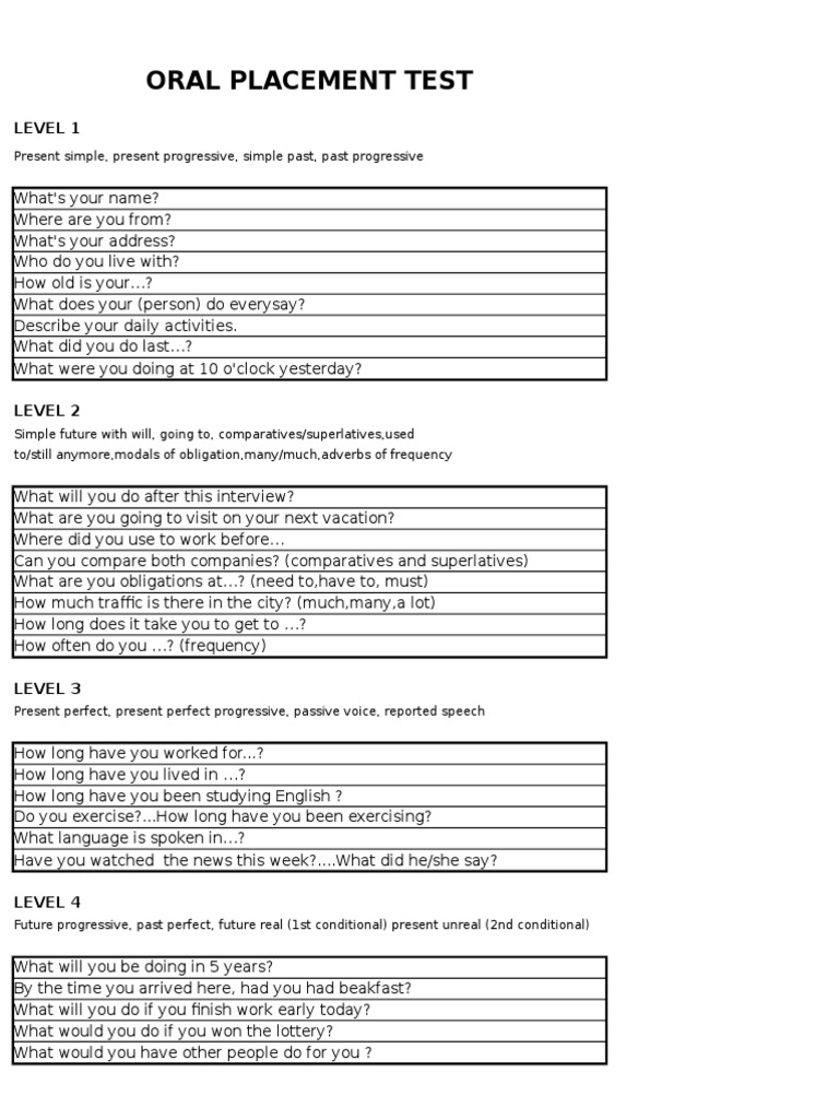 English Oral Exam Preparation Guide | PDF | Grammar | Syntax
