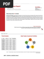 Daily Technical Analysis Report: Market Watch | PDF | Market Trend ...