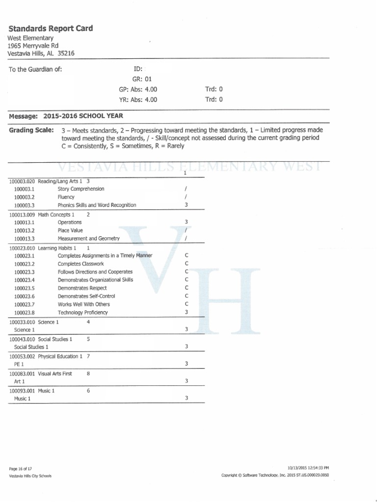 Standards Report Card | PDF
