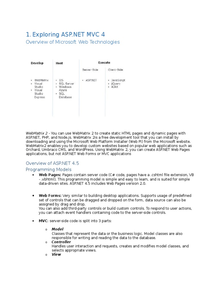 Developing ASP - Net MVC4 Applications | PDF | Entity Framework | Http Cookie