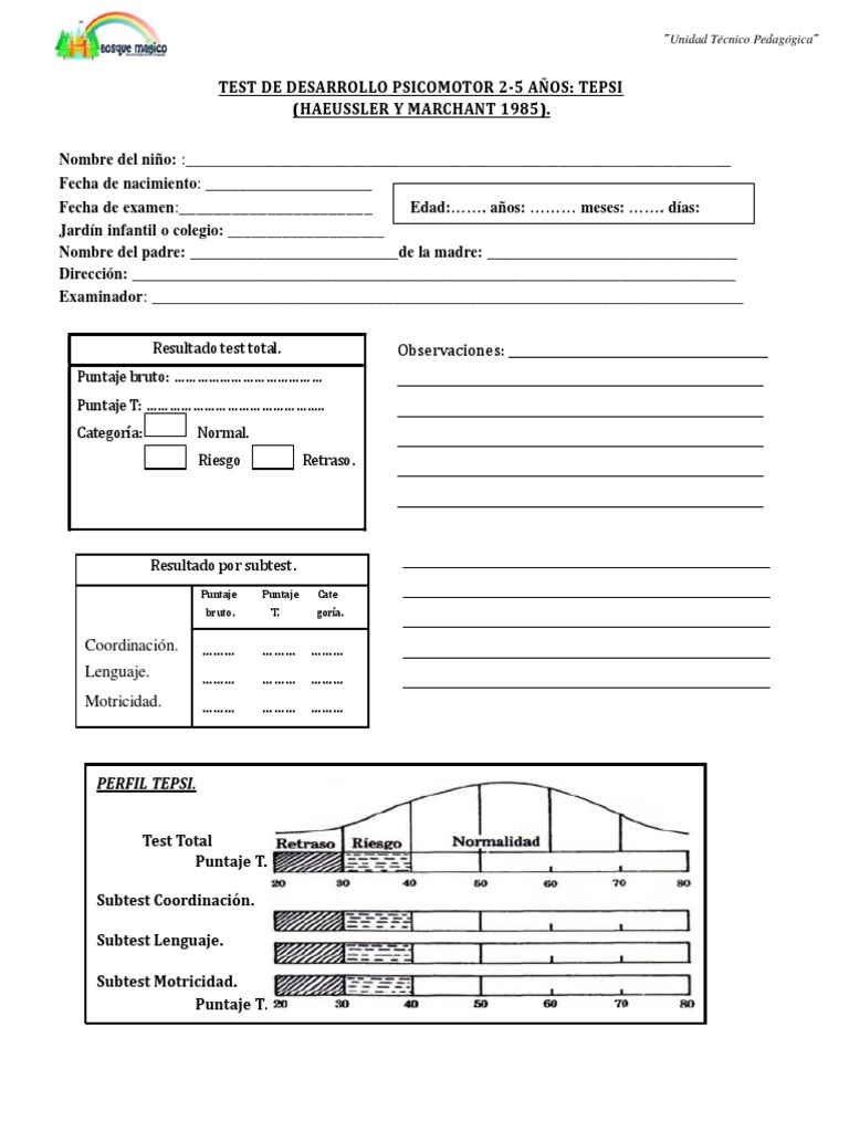 Protocolo Tepsi | PDF