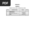 BWDB Rate Schedule 2022 | PDF | Specification (Technical Standard) | Concrete