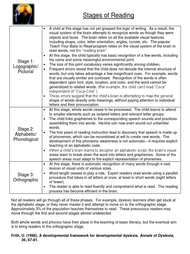 Stages of Reading Handout | PDF | Dyslexia | Word