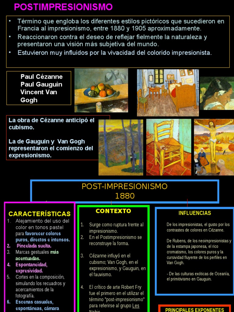 Postimpresionismo | Vincent Van Gogh | Medios de arte, Arte y materiales