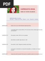 Caperucita Roja: Obra Infantil Teatral | PDF | Caperucita Roja