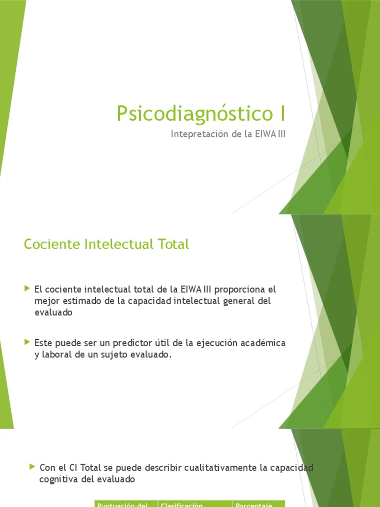 Interpretación del CI en EIWA III | PDF | Cociente de inteligencia ...