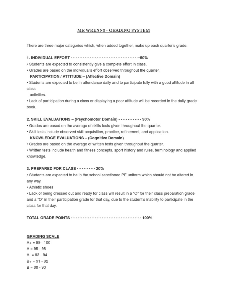 Grading | PDF