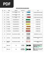 HVAC Air Balance Report Template | PDF | Engineering Thermodynamics ...