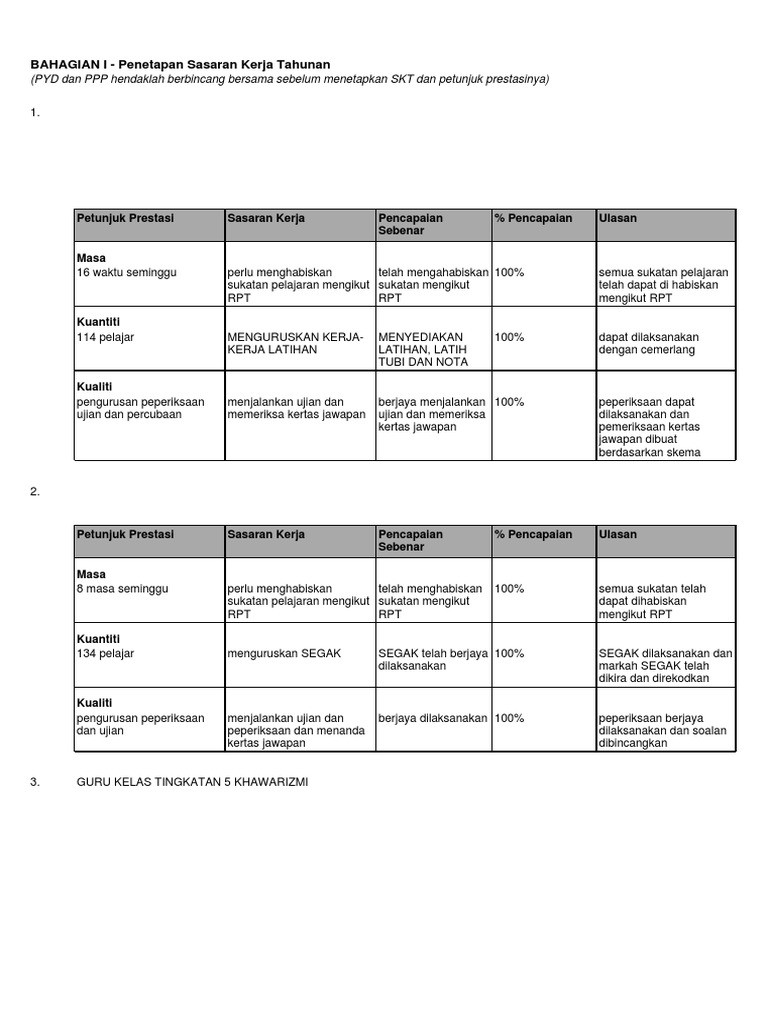Contoh SKT Hrmis | PDF
