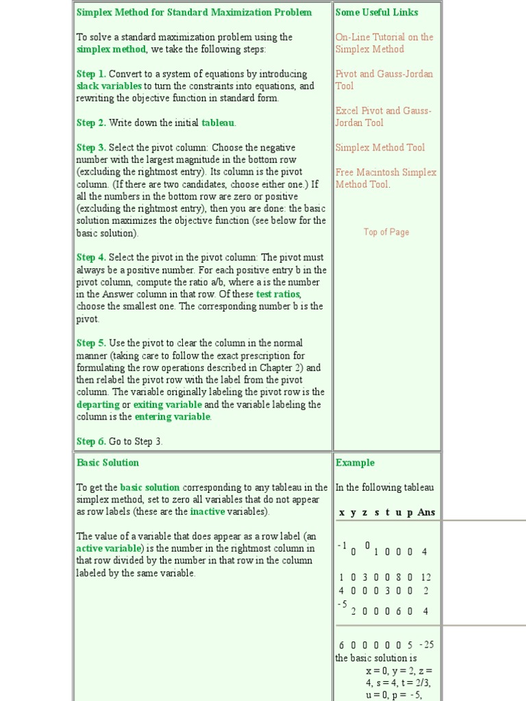 Simplex Method For Standard Maximization Problem | PDF | Linear Programming | Mathematics Of ...