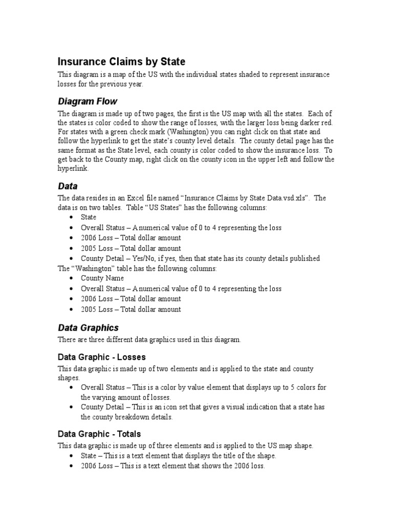 Insurance Claims by State: Diagram Flow | PDF | Microsoft Excel | Icon ...