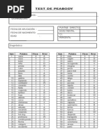 Manual de Peabody | PDF | Inteligencia | Validez (Estadísticas)
