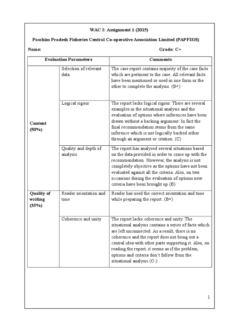 WAC I: Assignment 1 (2015) Paschim Pradesh Fisheries Central Co ...
