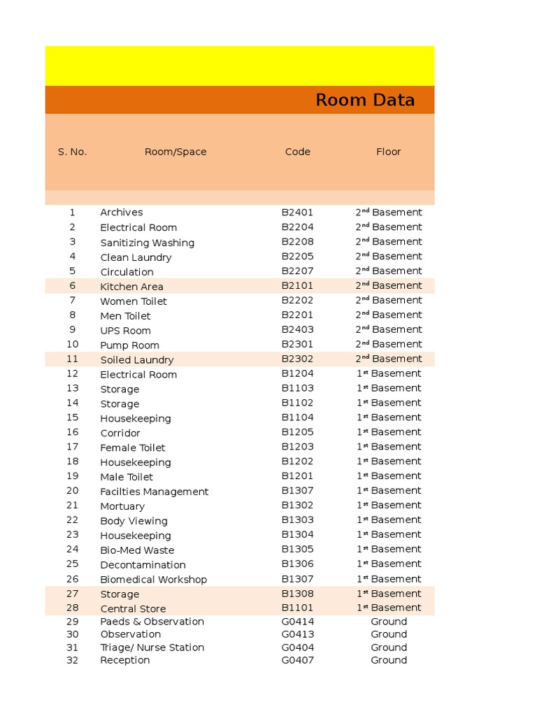 Amina Hospital Room Data Sheet | PDF | Basement | Ventilation ...