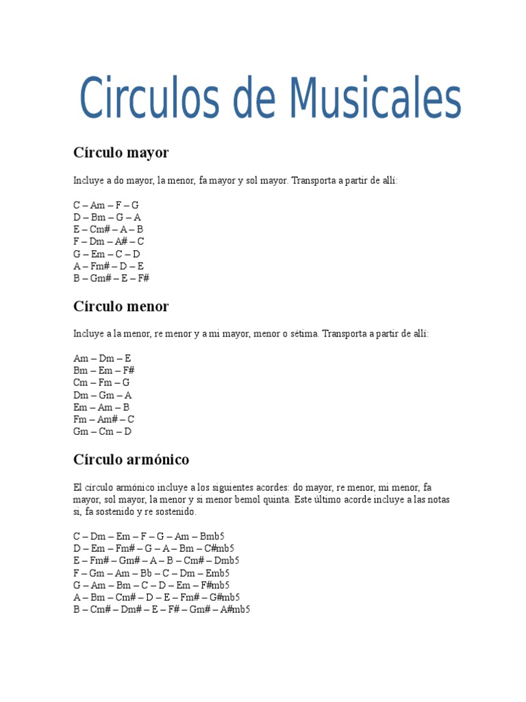 Circulos de Notas Musicales | PDF