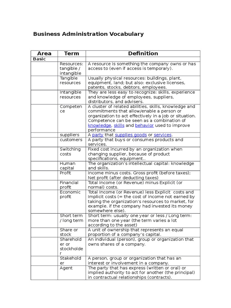 Vocabulary Business Administration.docx | Takeover | Strategic Management