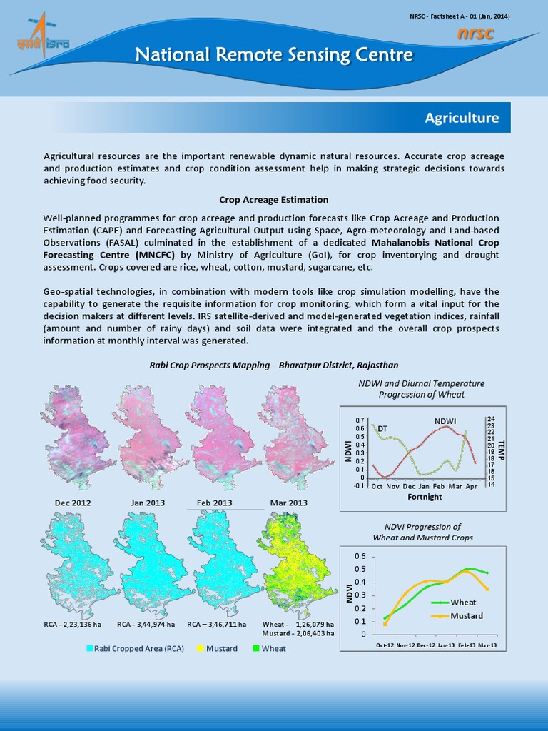 Crop Monitoring Using Remote Sensing | PDF | Agriculture | Weather